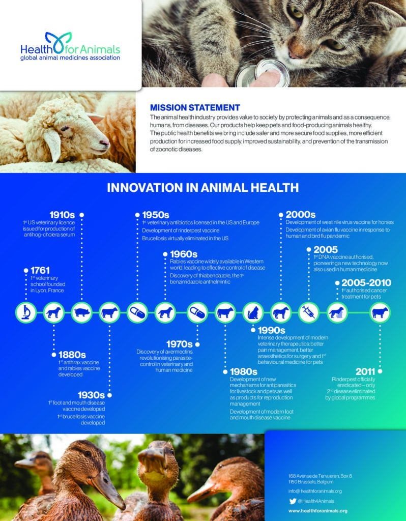leaflet - HealthforAnimals