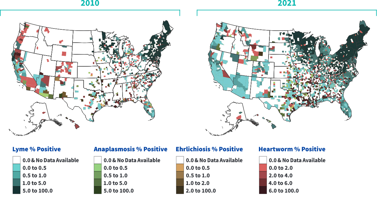 U.S. vector-borne disease screening shows increased parasite detection ...